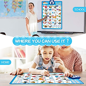 Gifted Genius Electronic Interactive Alphabet Wall Chart, Talking ABC & 123s & Music Poster, Best Educational Toy for Toddler. Kids Fun Learning at Daycare, Preschool, Kindergarten for Boys & Girls