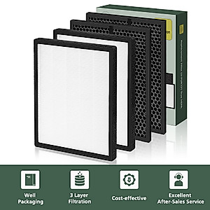 LV-PUR131 Replacement Filters Compatible with LEVOIT Air Purifier Models LV-PUR131s and LV-PUR13, LV-PUR131-RF, 2 Pack True HEPA and Activated Carbon Filters