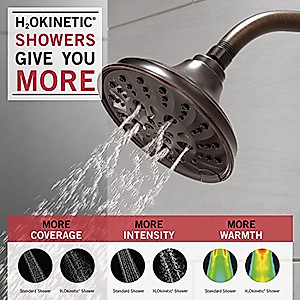DELTA FAUCET -faucet 52669-RB H2Okinetic 5-Setting Raincan Shower head, Venetian Bronze