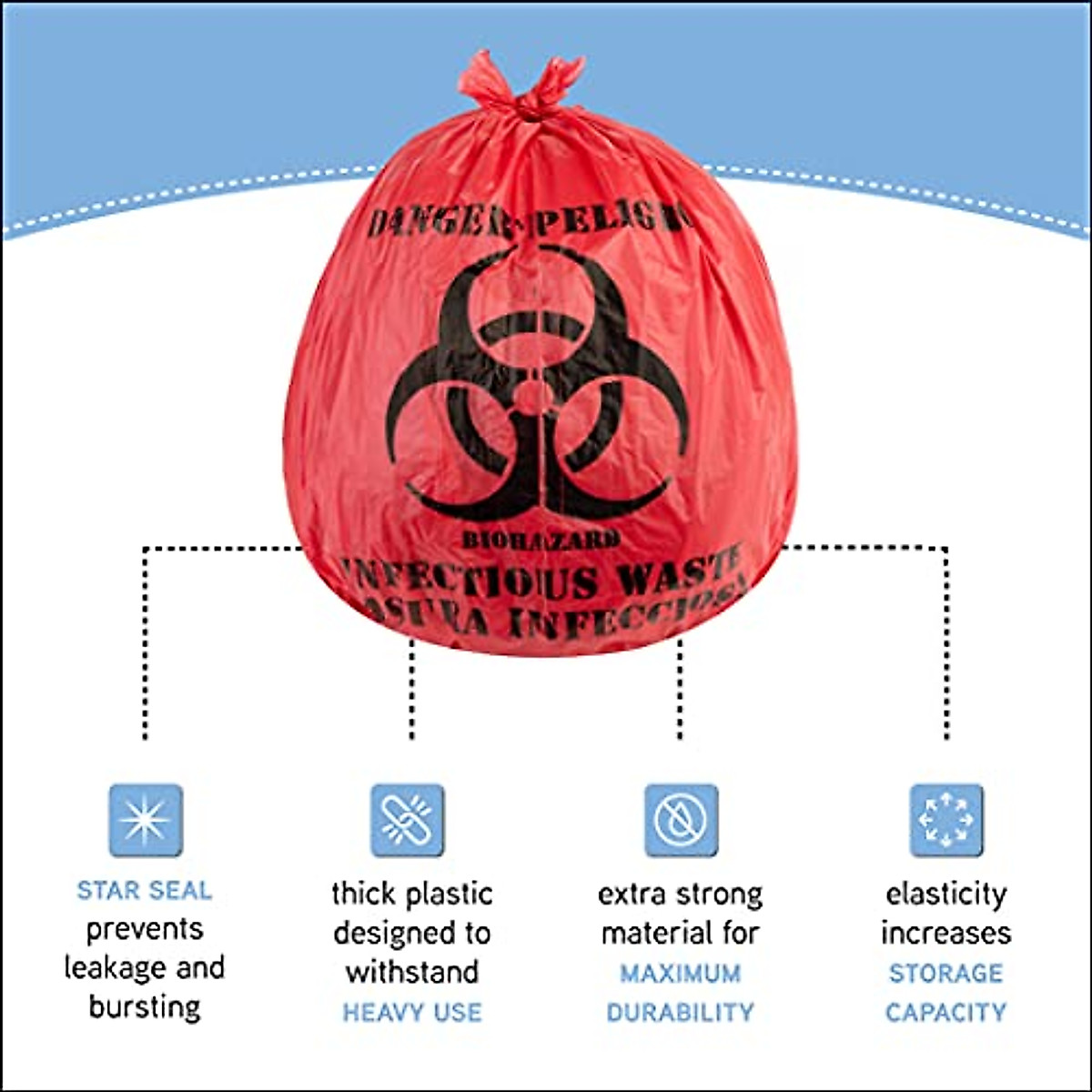 Biohazard Waste Bags 10-Gallon 24x24 Red Hazardous Trash Can Liners – Medical Grade No Leak Bags - Biohazard Symbol for Safe Infectious Waste Disposal. Great for Lab Containers, Swabs, Pads, Gloves (100 pack)
