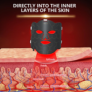 Upgrade Red Light Therapy for Face, 660nm & 850nm Near Infrared Light Therapy, LED Face Light Therapy for Home Skin Care