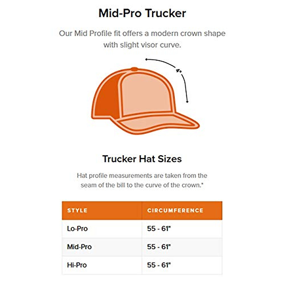 SITKA Gear Men's Icon Mid Profile Trucker Cap, Sitka Black/Timber, OSFA