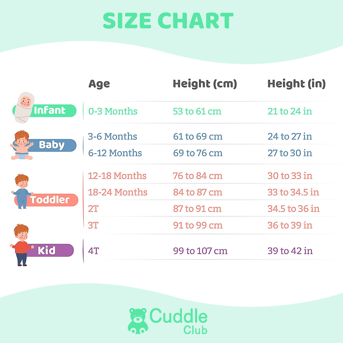 Cuddle Club Baby and Toddler One-Piece Swimsuit | UPF 50+ All-Day UV Protection Infant Sunsuit