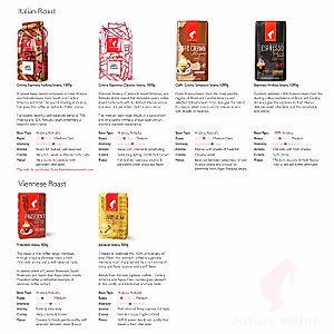 Julius Meinl: "Präsident", Classic Viennese Medium Roast Coffee Beans, 500g / 17.6oz (1)