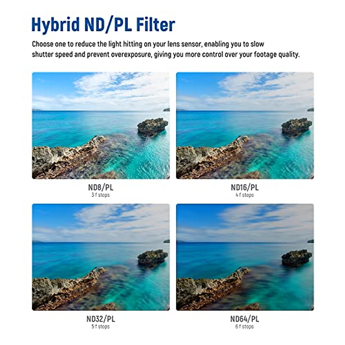 NEEWER ND/CPL Filter Set Compatible with GoPro Hero 11 10 Black Hero 9, 4 Packs (ND8/PL, ND16/PL, ND32/PL, ND64/PL) Multi Coated HD Glass, Action Camera Accessories Neutral Density/Polarizing Filters