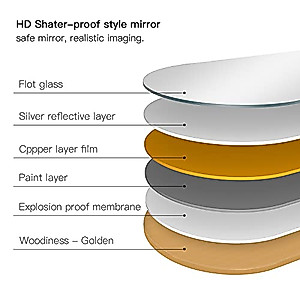 CASSILANDO Full Length Mirror 65"×22" Floor Mirror, Standing Mirror Smooth Arched Top Mirror, Large Arched Mirror, Bedroom Living Room Wall Mirror