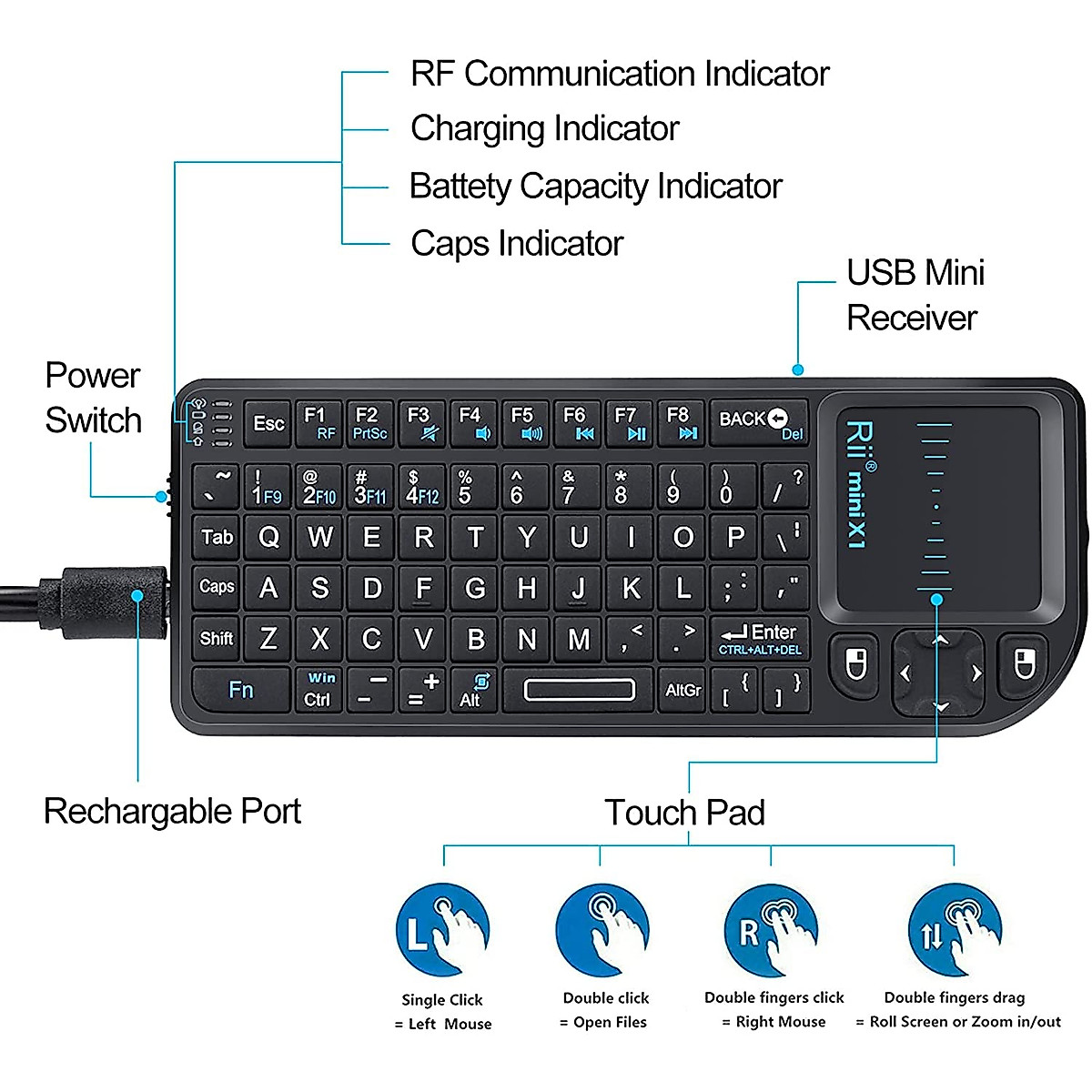 Rii 2.4G Mini Wireless Keyboard with Touchpad Mouse,Lightweight Portable Controller with USB Receiver Remote Control for Windows/ Mac/ Android/ PC/Tablets/ TV/Xbox/ PS3. X1-Black .