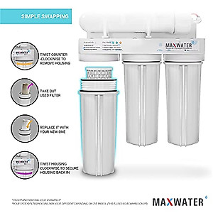 Max Water CTO 1 Micron,10" x 2.5" Replacement Filter Cartridge, Coconut Shell Carbon Block for Whole House Water Filtration System and Standard RO (Reverse Osmosis) Filters - Pack of 5