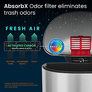 iTouchless 13.2 Gallon Step Trash Can with Odor Control System Stainless Steel, Semi-Round, 50 Liter Garbage Bin for Kitchen, Office, Home-Silent and Gentle Open/Close, Space Saving, SoftStep 13 Gal