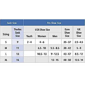 Thorlos Mens Xj Max Cushion Crew Running Socks, White/Navy (3 Pairs), Large US