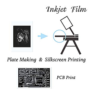 Koala Waterproof Inkjet Semi Transparency Film for Silk Screen Printing - 8.5x11 Inches 20 Sheets