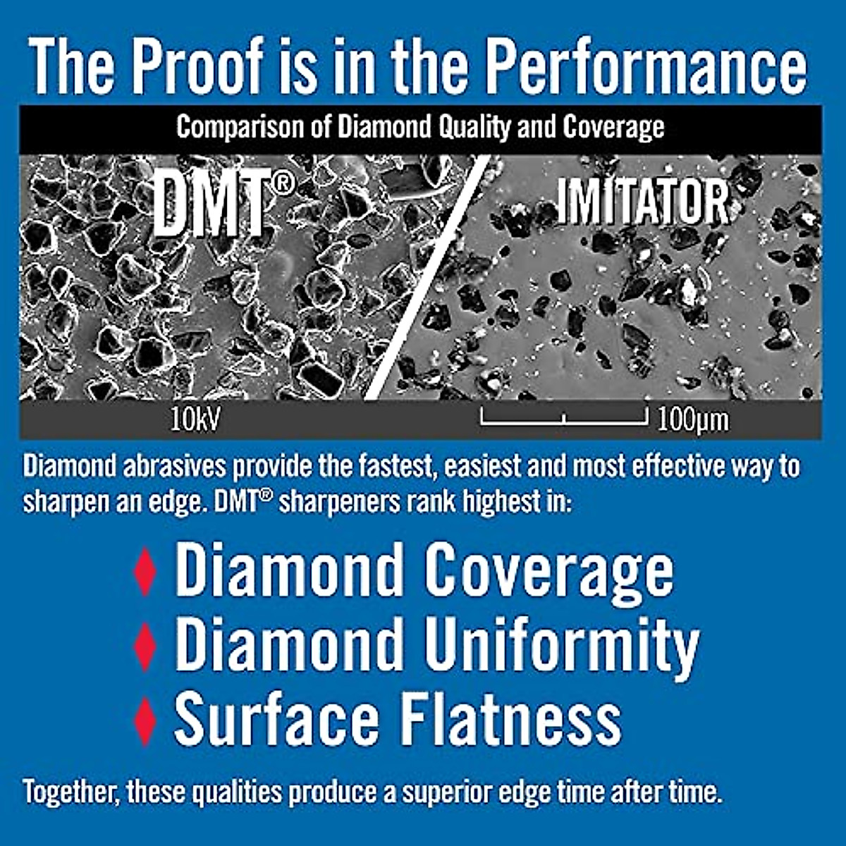 DMT 20062 Deluxe Diamond Knife Sharpening Kit with Hard Wood Box, Set of 3 Diamond Sharpening Stones, 6-Inch