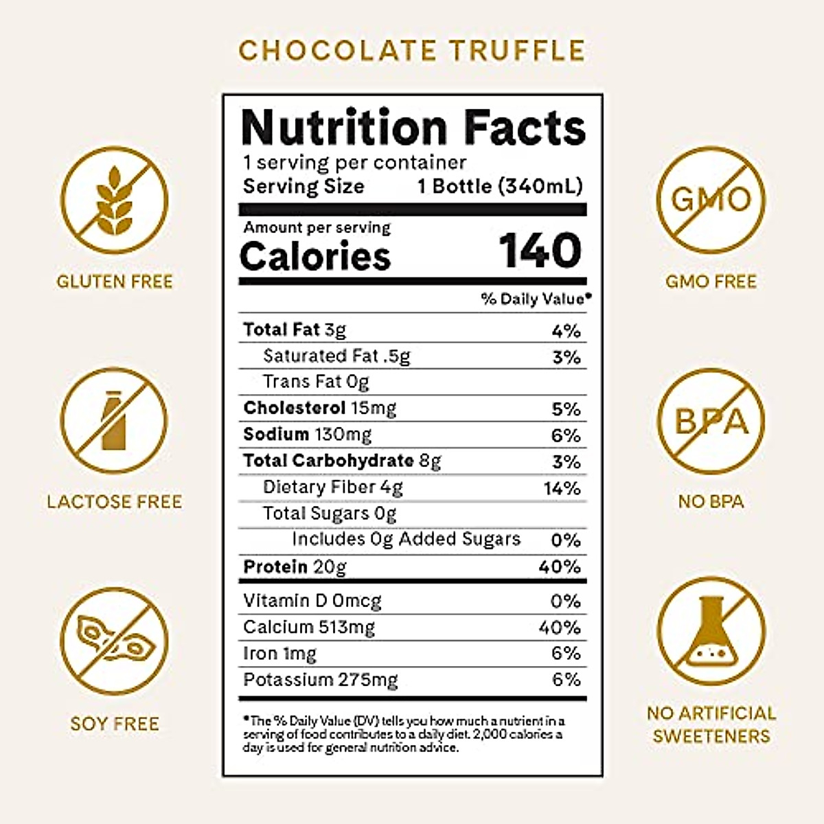 Iconic Protein Drinks, Chocolate Truffle (12 Pack) - Sugar Free & Low Carb - 20g Grass Fed Protein - Lactose Free, Gluten Free, Non-GMO, Kosher - Keto Friendly Protein Shakes