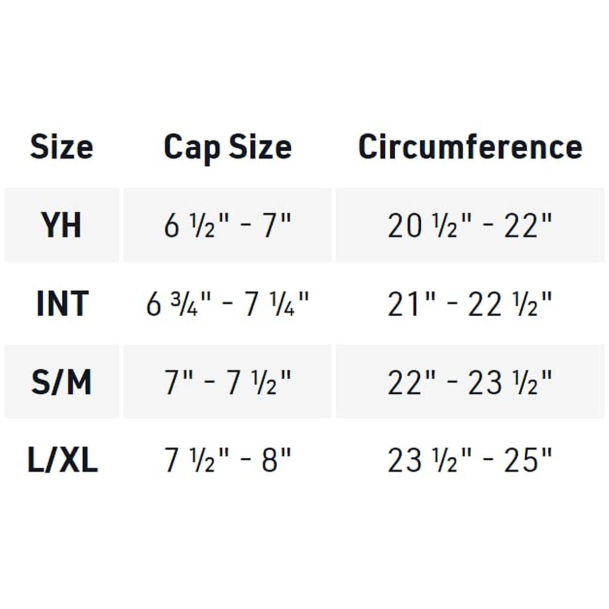 EvoShield XVT™ Matte Batting Helmet with Facemask - White, Large/X-Large