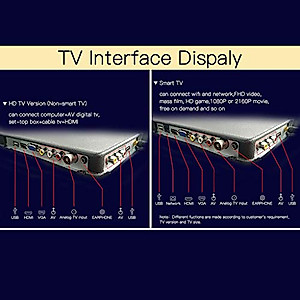 Zzmop Digital Smart TV,1080p Ultra HD LED TV with Widescreen Monitor,4K HD Quality,24 Inch,32Inch,for Home,Commercial,Black.