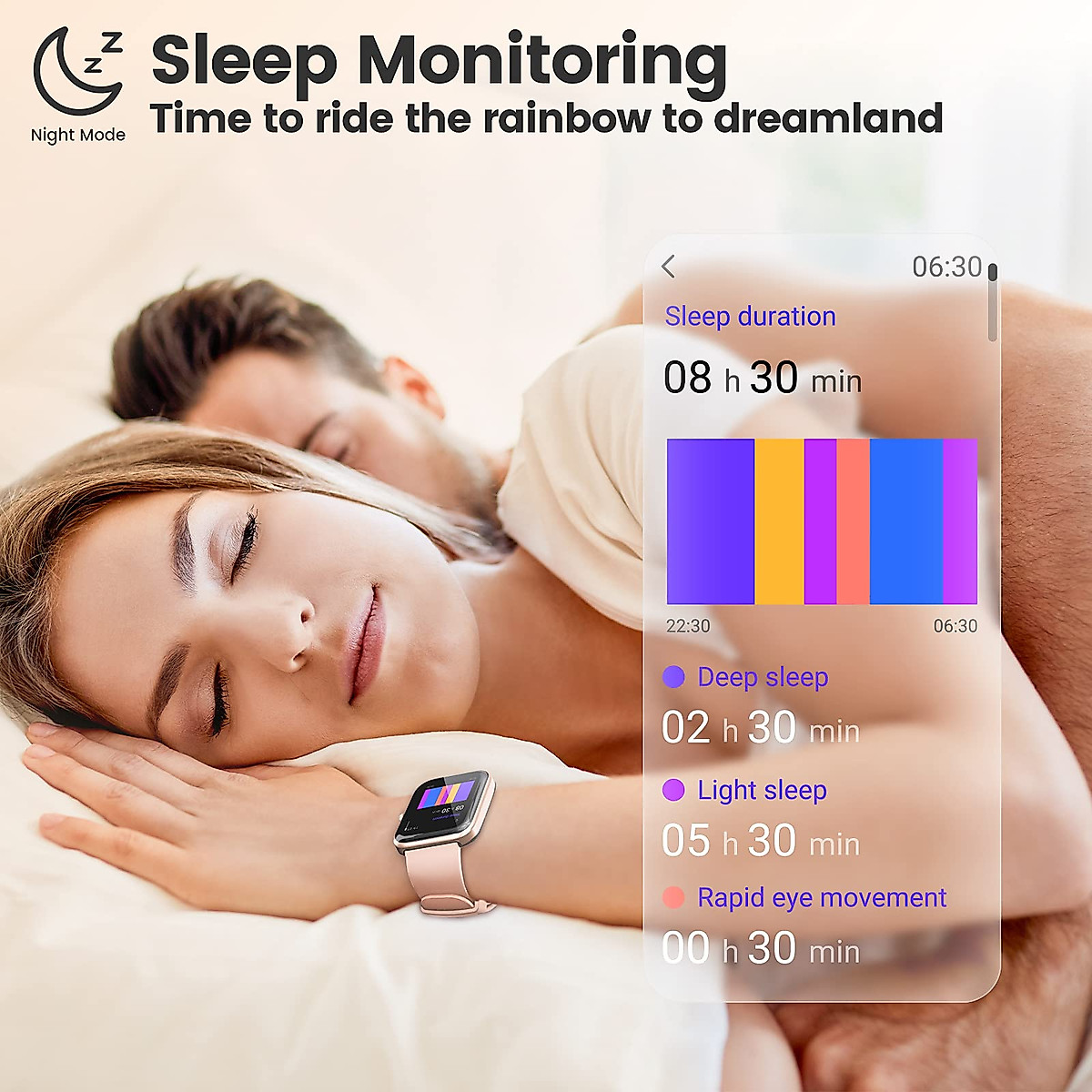 Smart Watches for Women, 2022 Newest Touchscreen Smartwatch for Android Phones and iPhone Compatible, 5ATM Waterproof Fitness Tracker with 24/7 Heart Rate, Blood Oxygen, Sleep Monitor, Watch Pink