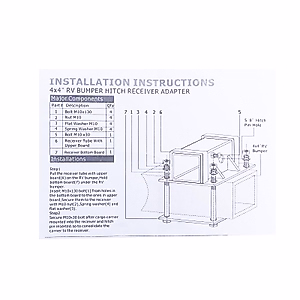RV Bumper Hitch Receiver 2 inch Fits for 4-4.5 inches Bumper Trailer Cargo Carrier Bike Racks