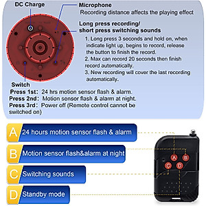 WONFAST Solar Sensor Security Alarm Lights Outdoor, 360° Motion Detector LED Flashing Strobe Light Warning Lamp Built-in 13Sounds,129db Loud Siren Sound for Home Farm Barn Villa Yard (Red-1)