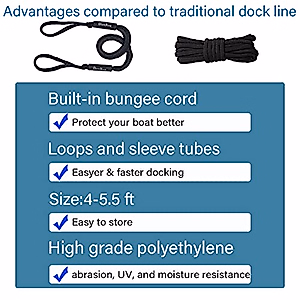 Pack of 4 Bungee Dock Lines for Boat Shock Absorb Dock Tie Mooring Rope Boat Accessories 4-5.5 ft (Blue)