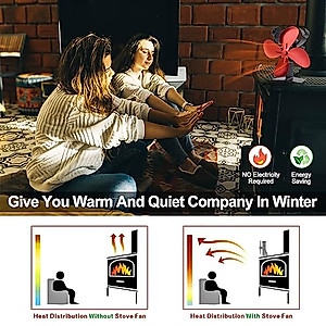 CONBOLA Wood Stove Fan Heat Powered, Silent Operated Fireplace Fan for Wood/Log Burner,Made of Aluminum Material Increases 80% Heat Distribution.(Elk,Red)