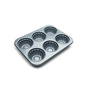 Fox Run Fluted Muffin Pan, 14 x 10.5 x 2 inches, Metallic