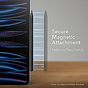 ESR Stylus Pen for iPad, iPad Pencil with Tilt Sensitivity, Palm Reiection, iPad Stylus with Magnetic Atachment for iPad Pro 12.9/11, iPad Air 5/4, iPad mini 6, and iPad 10th/9th/8th Generation, Black