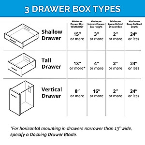 Docking Drawer Blade Duo In-Drawer Outlet. (2) 15 amp AC outlets with (2) USB-C (PD) and (4) USB-A ports