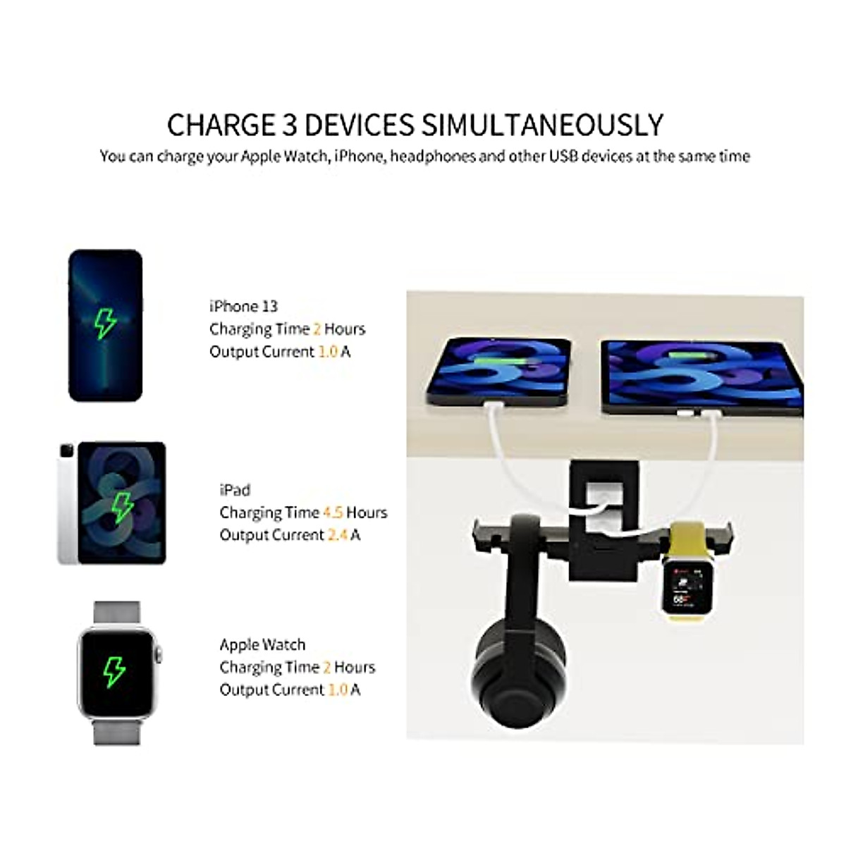 Headset Holder with USB Port Under Desk Headphone Stand Gaming Desk Accessories, Dual Earphone Hangers Hook(USB Type-C + A Included)