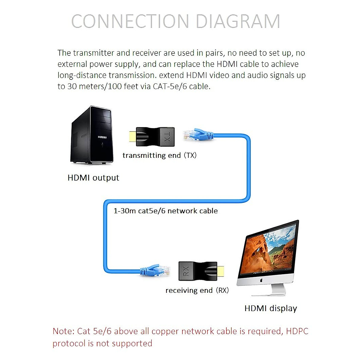 MVBOONE HDMI Extender Adapter Over Cat5e/6 (1pair), HDMI Repeater to RJ45 Ethernet Network Converter, 4k HD 1080p UP to 30m/98ft, for HDTV, Set-top Boxes, DVD, PS4, STB, Black