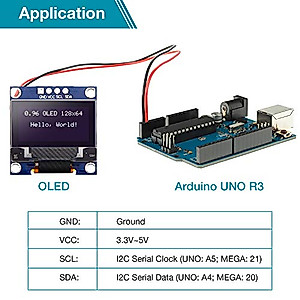 Frienda 2 Pieces 0.96 Inch Display Module 12864 128x64 Driver IIC I2C Serial Self-Luminous Display Board Compatible with Raspberry PI (White Light)