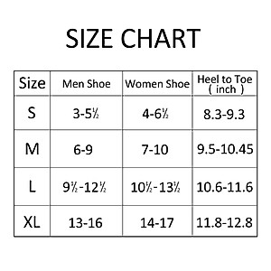 Medibot Walking Boot, Fracture Boot for Foot and Ankle Size M