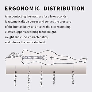 OBONG Twin Full Extra Thick Mattress Topper Down Alternative Overfilled Folding Sleeping Pad Futon Mattress Queen King High Density Bedding Quilted Mattress Pads (Color : D, Size : Twin-90 * 200cm)