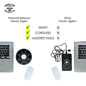 Mechanical Mouse Jiggler Undetectable Device - No USB No Software Required, Keeps Mouse Moving and Computer Awake - Cordless and Wireless Mouse Mover Works for 12-24 Months on AA Battery
