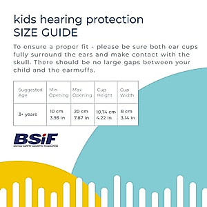 BANZ Kids Headphones – Hearing Protection Earmuffs For Children – ADJUSTABLE headband to fit all ages – Protect Kids Ears – Block Noise – Fireworks – Sporting Events – Concerts – Movies (Squiggle)