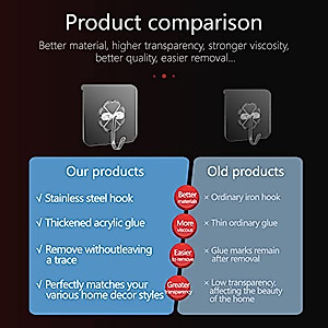 GEAYAZE Adhesive Hooks, 12 Pcs Transparent Removable Small Sticky Hooks, Heavy Duty Adhesive Wall Hooks 10 lbs