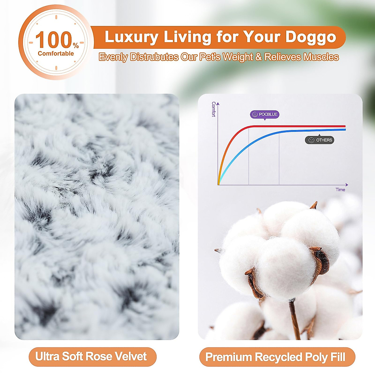 POCBLUE Deluxe Washable Dog Bed for Medium Dogs Dog Crate Mat 30 inch Comfy Fluffy Kennel Pad Anti-Slip for Dogs Up to 40 lbs, 30" x 19", Grey