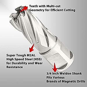 S&F STEAD & FAST Annular Cutter, 11/16" Cutting Diameter x 1" Depth of Cut for Magnetic Drill Press, Mag Drill Bit with Pilot Pin