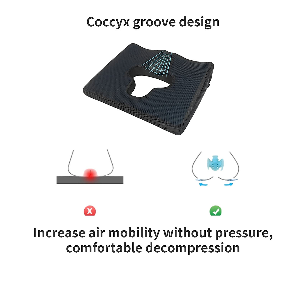 EGEN Gel Memory Foam Seat Cushion Hip Pain, Back Pain Tailbone Coccyx Sciatica Relief, Chair Cushion for Paralysis, Sedentary, Car, Wheelchair,Sciatica Bed Elderly Bedsore (with Black Cover)