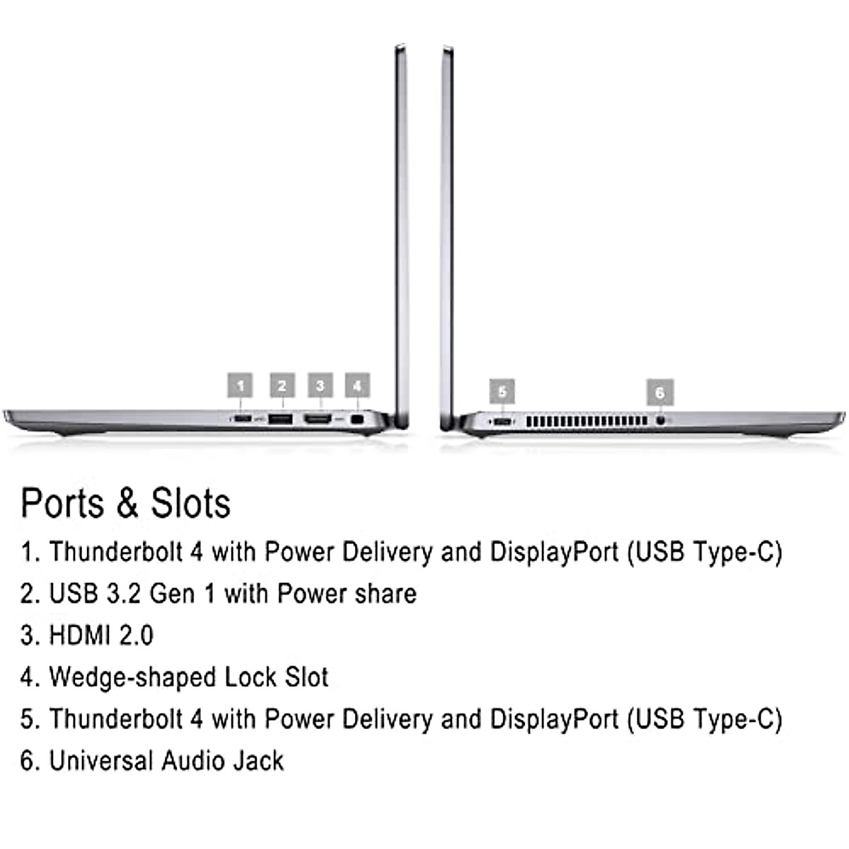 Dell New 2023 Latitude 7430 14" FHD Business Laptop Computer, 12th Gen Intel 10-Core i5-1245U up to 4.4GHz, 16GB DDR4 RAM, 256GB PCIe SSD, WiFi 6E, Bluetooth 5.2, Backlit Keyboard, Windows 11 Pro