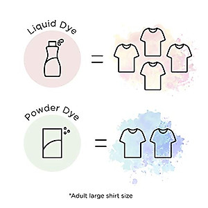 Rit All-Purpose Powder Dye, Wine