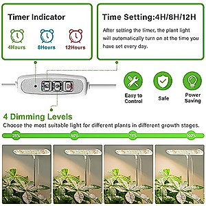 FOXGARDEN Grow Light, Full Spectrum Desktop Grow Lamp with Base, Bright LED Plant Light with Auto On/Off Timer 4/8/12H, 4 Dimmable Brightness, Height Adjustable, Ideal for Indoor Plants, 2 Packs