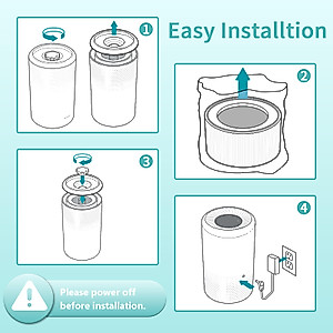 Vista 200 Replacement Filter Compatible for LEVOIT Air Models, 3-in-1 Pre, H13 High-Efficiency Activated Carbon Filtration System, Replace Part# Vista 200-RF, Pack of 2 By Improvedhand