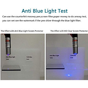 [2 Pack]Nusign 10.2‘’ Paperfeel blue light Screen Protector ,Compatible with iPad 9/8/7 (10.2-Inch, 2020/2019 Model, 9th,8th / 7th Generation).Anti-Blue Light (Eye Care) Protection. Anti-Glare Matte Surface for Drawing, Great Sensitivity. Scratch Proof