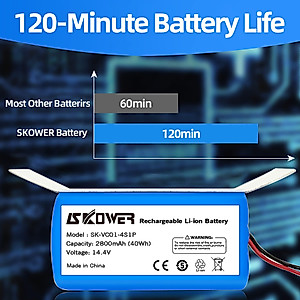 SKOWER 14.4V 2800mAh Replacement Battery Compatible with Coredy R300 500 550+ R650 R3500 R3500S X500 Amarey A900 Goovi D380 C800 Shark RV750 Eufy RoboVac 11S Robot Vacuum Battery