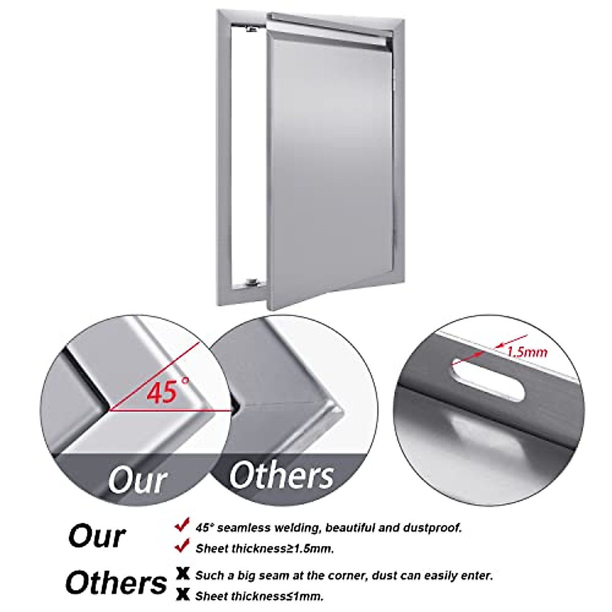 JIE JIN BBQ Access Door 17" W X 24" H 304 Stainless Steel Outdoor Kitchen Accessories Door for Indoor/Outdoor Kitchen Outdoor Cabinet BBQ Island