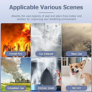 ROMON MK01 & MK06 Filter Replacement for MK01 MK06, ToLife TZ-K1, Kloudi DH-JH01 air Purifier, Standard Version, 2 Pack, Blue