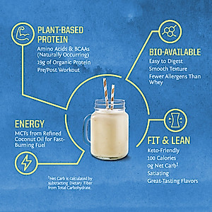 Vegan Organic Protein Powder Plant-based | BCAA Amino Acids Hemp Seed Soy Free Dairy Free Gluten Free Synthetic Free NON-GMO | Unflavored 30 Servings | Warrior Blend by Sunwarrior