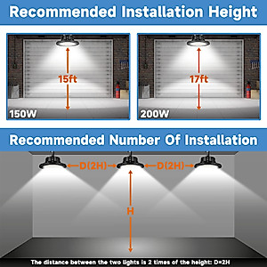 LED High Bay Light, 150W 22,000lm 5000K 0-10V Dimmable US Hooks LED Garage Light UFO Commercial LED Shop Light for Workshop Gym Factory Warehouse