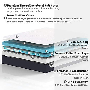 Mllyczoe 12 Inch Gel Memory Foam-Mattress – Firm Feel – Gel Infusion – Hypoallergenic Bamboo Charcoal – Breathable-Cover