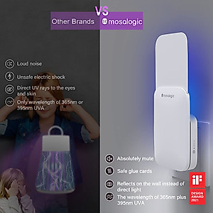 Mosalogic Fly Insect Trap Plug-in Mosquito Killer Indoor Gnat Moth Catcher Fly Tapper with Night Light UV Attractant Catcher for Home Office White-2pack